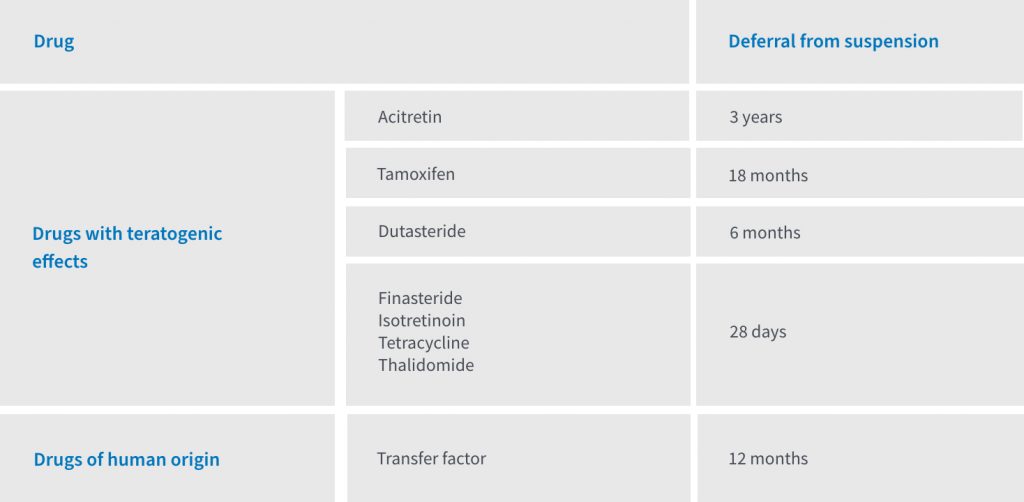 Home | ABC Medical Center